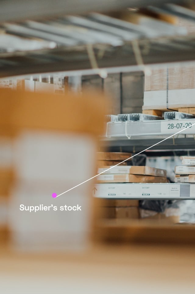 Products | Commerce engine | Norce
